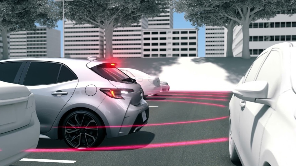 What is an ADAS Domain Controller and How Does it Work? - SUV.ME