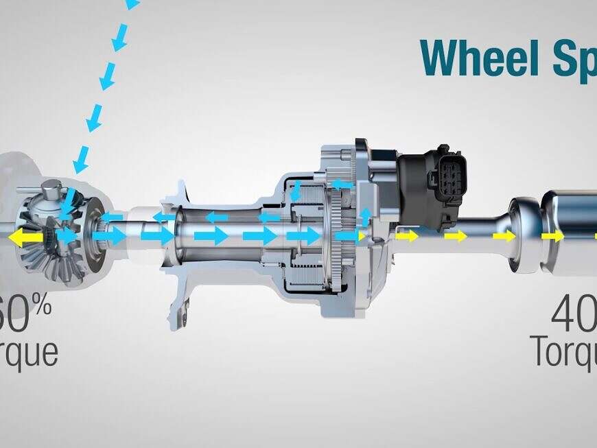 What is Electronic Rear Limited-slip Differential Technology